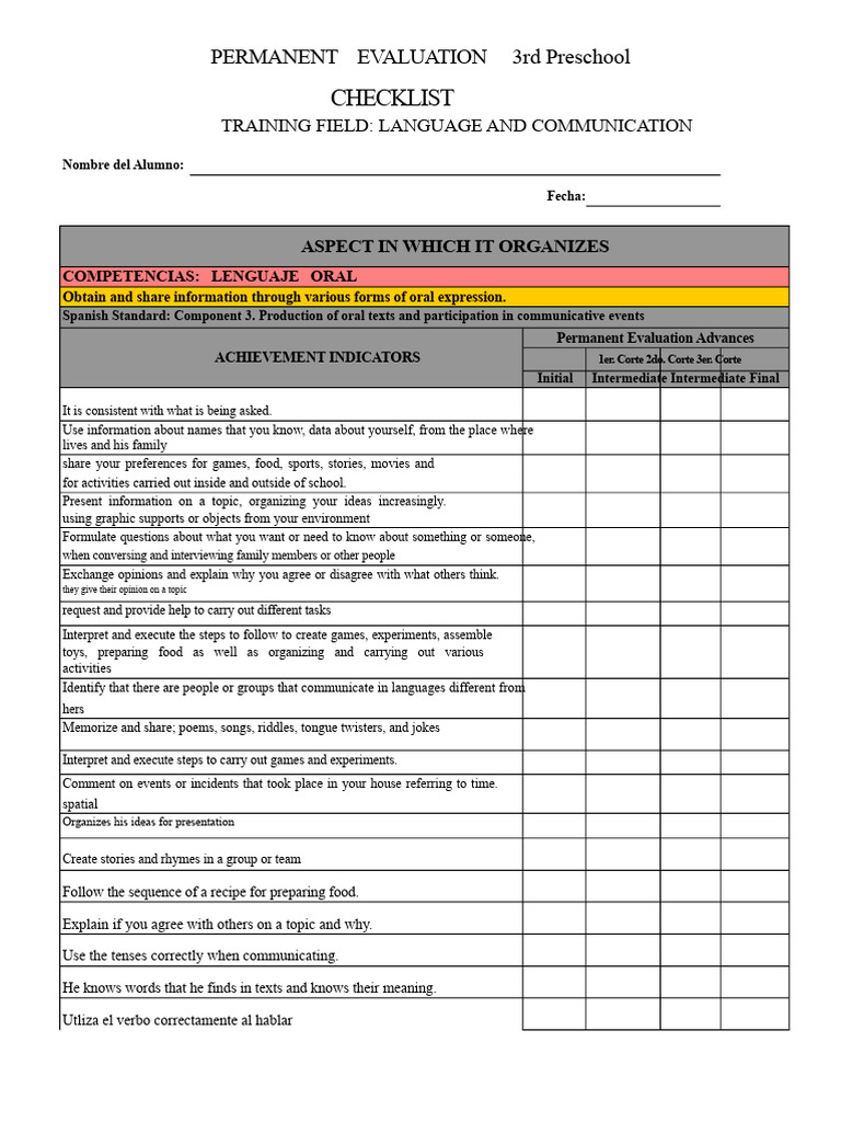 Checklist Language and Communication 3 | PDF | Writing | Knowledge