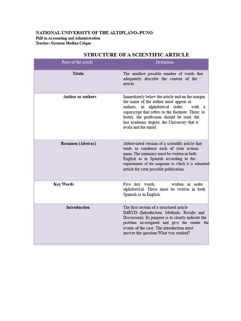 STRUCTURE OF AN ARTICLE in Word | PDF | Abstract (Summary) | Human ...