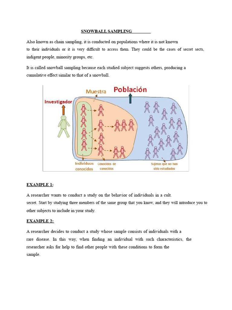 Snowball Sampling Pdf