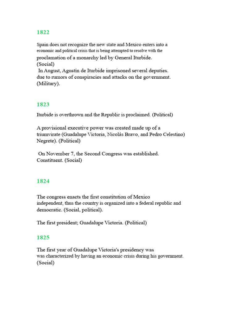 Aspects of Mexico 1821-1835 | PDF | Government | Mexico