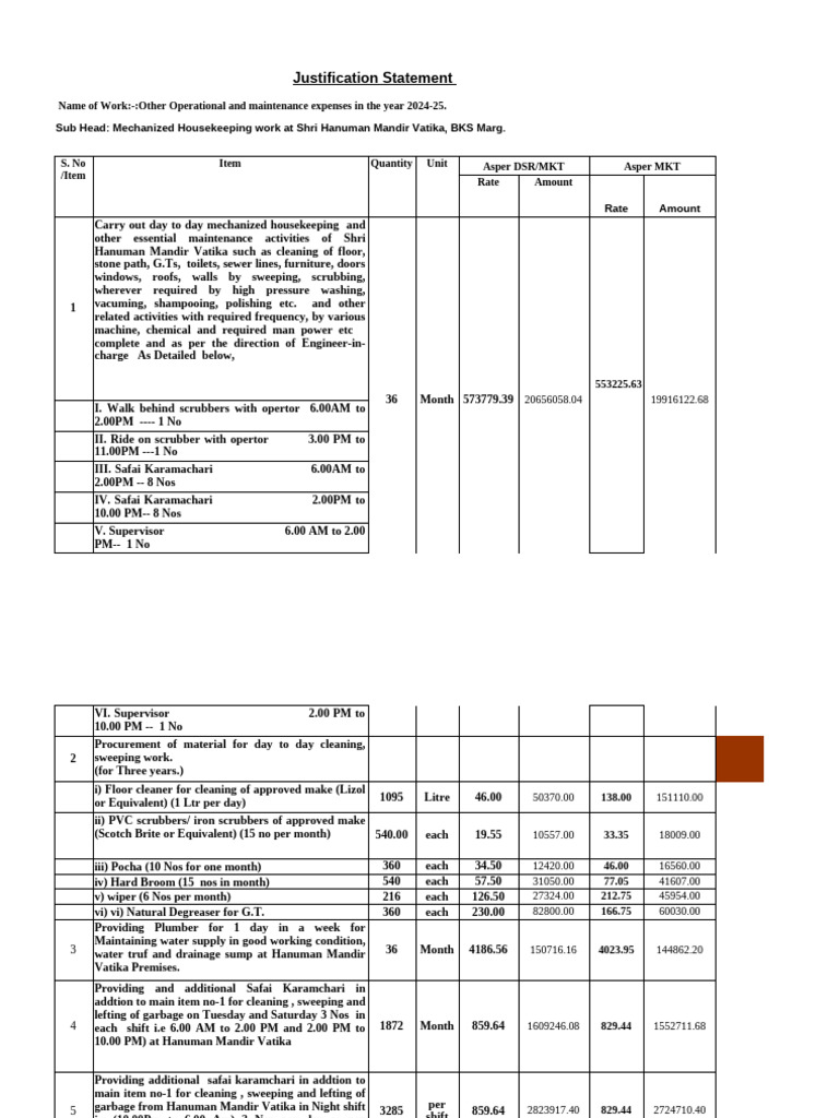 Justification Statement House Keeping 11.08.2025 | PDF | Housekeeping ...