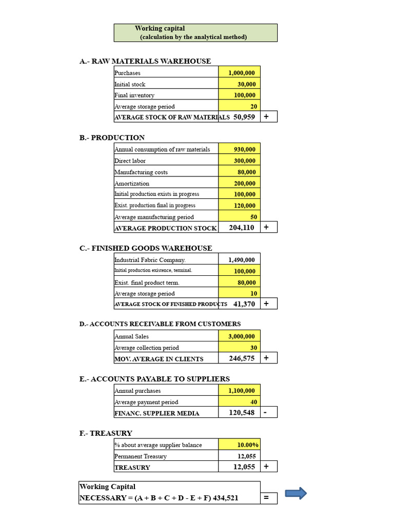 Excel Sheet for Calculating Working Capital | PDF