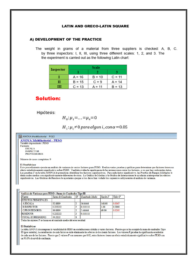Latin Square | PDF | Statistics | P Value