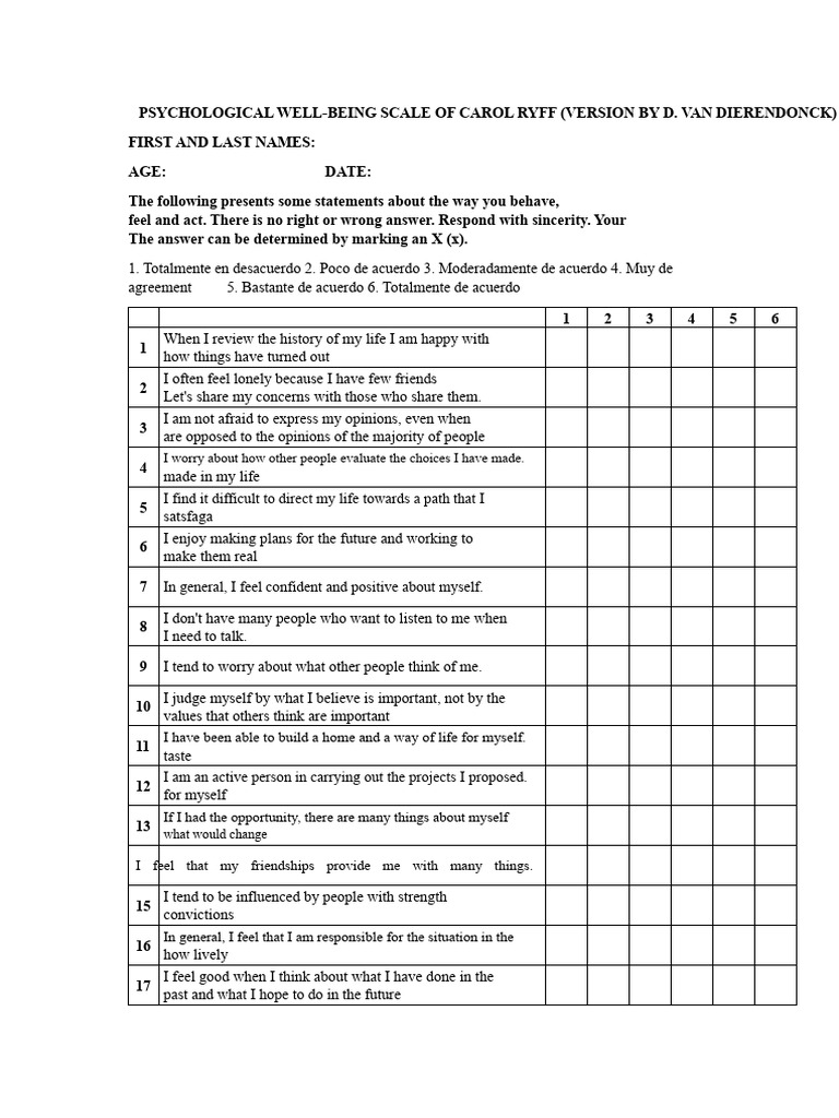 Ryff's Psychological Well-Being Scale | PDF | Well Being | Popular ...