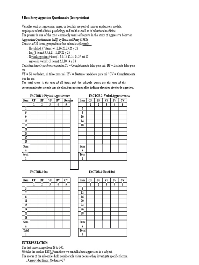 AQ Aggressiveness Questionnaire - Interpretation | PDF | Aggression ...