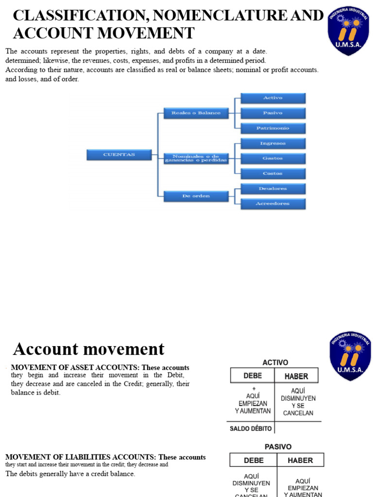 Account Movement Law | PDF | Debits And Credits | Expense