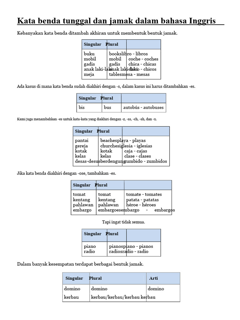 Kata Benda Tunggal Dan Jamak Dalam Bahasa Inggris | PDF