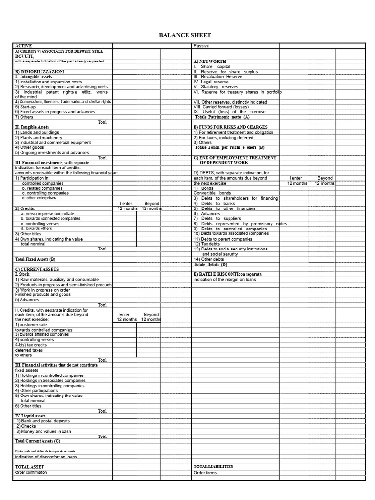Example of Analytical Budget | PDF | Balance Sheet | Debt