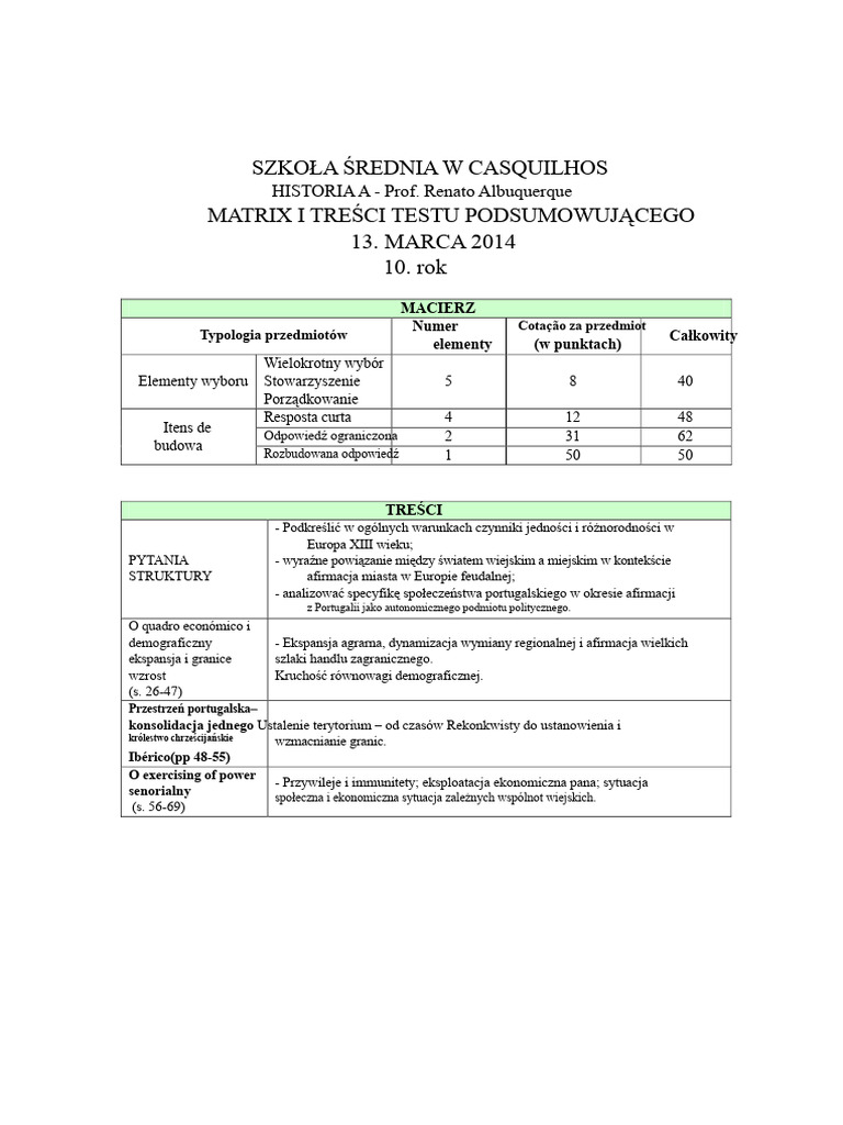Test Historia 10 | PDF