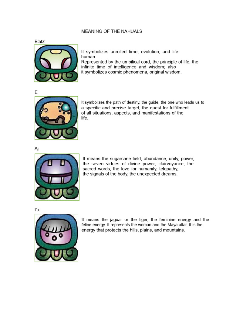 Understanding Mayan Nahual Symbols | PDF | Wisdom