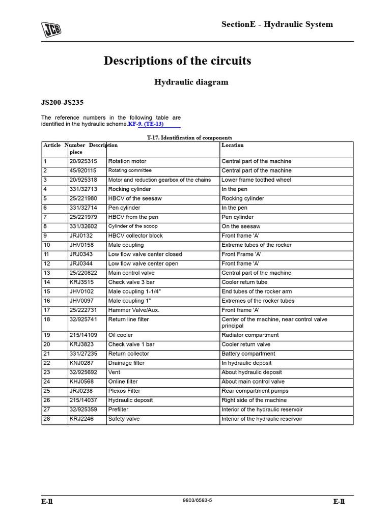 Hydraulic Plan JCB | PDF | Valve | Mechanical Engineering