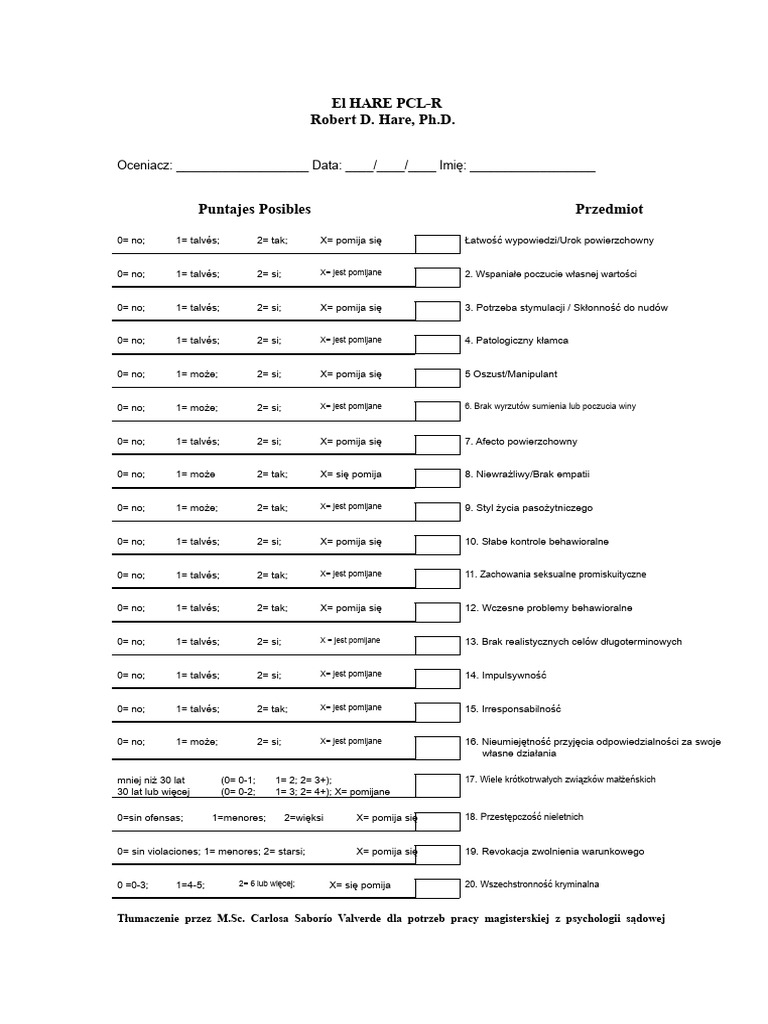 Karta rejestru PCL-R | PDF