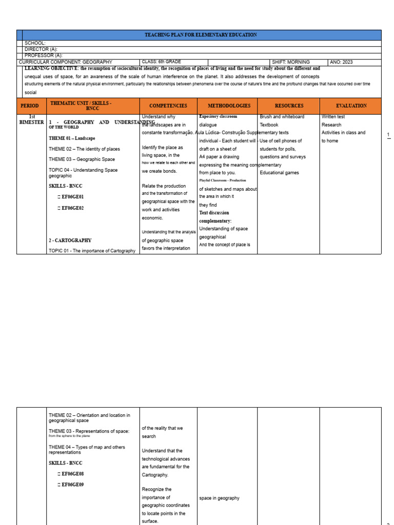 6th Grade Geography Teaching Plan | PDF | Geography | Cartography