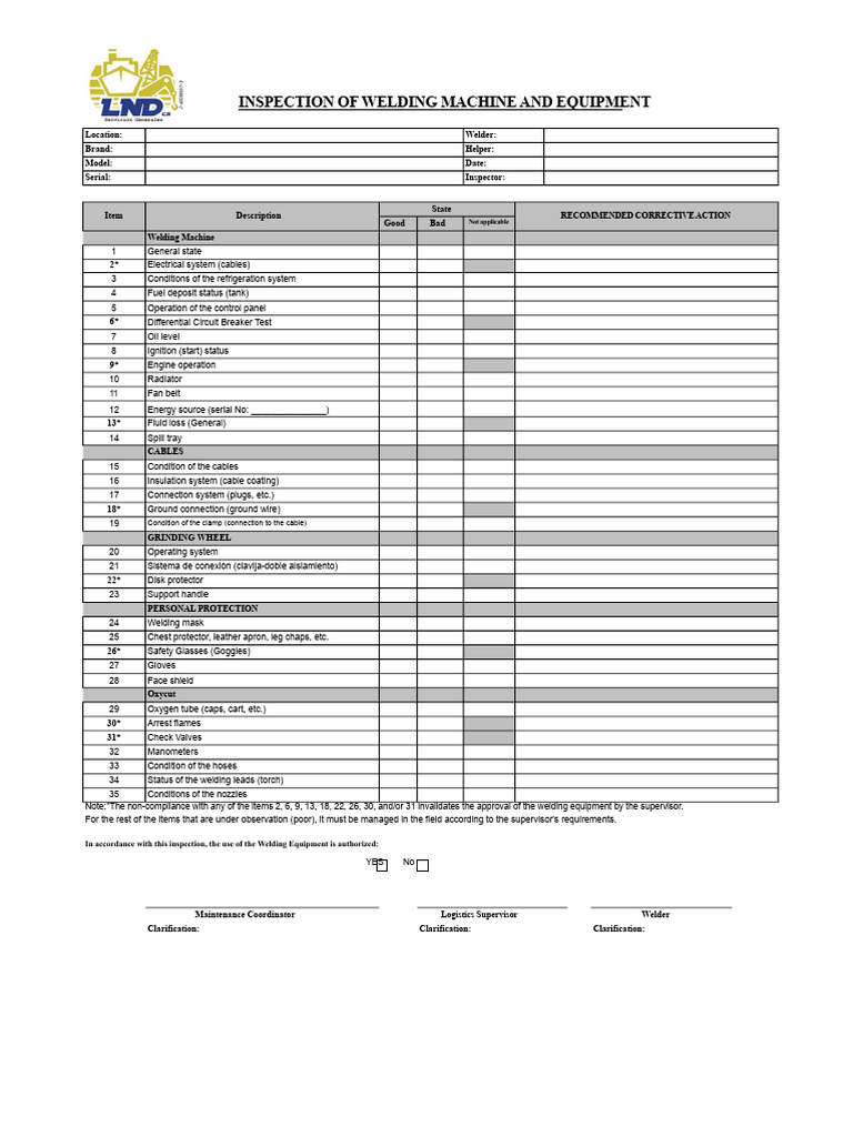 Welding Equipment Inspection Checklist | PDF | Welding | Construction