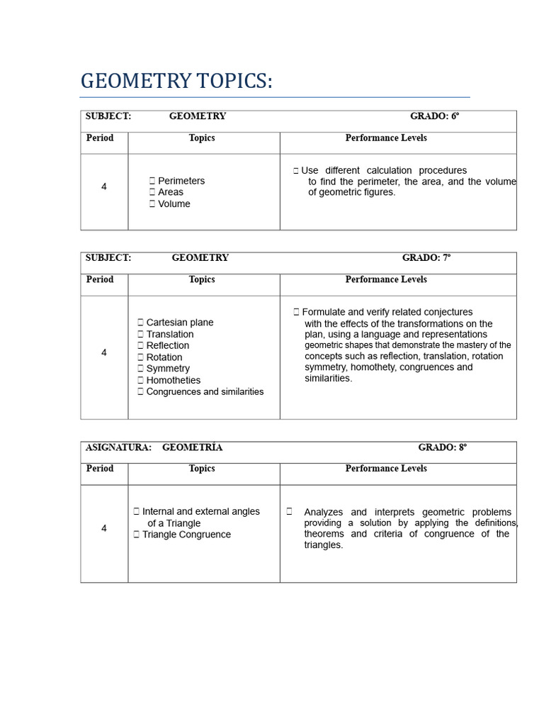 Geometry and Research Methodology Topics | PDF | Geometry | Area