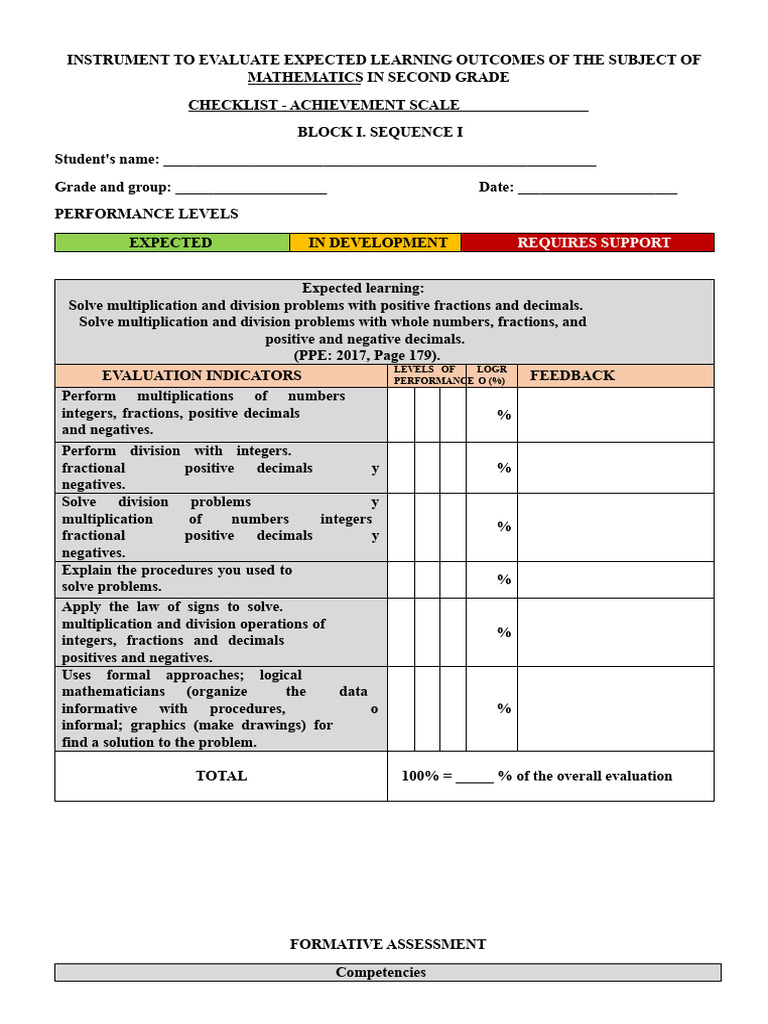 Checklist-Mathematics II-Sequence 2 | PDF | Multiplication | Mathematics