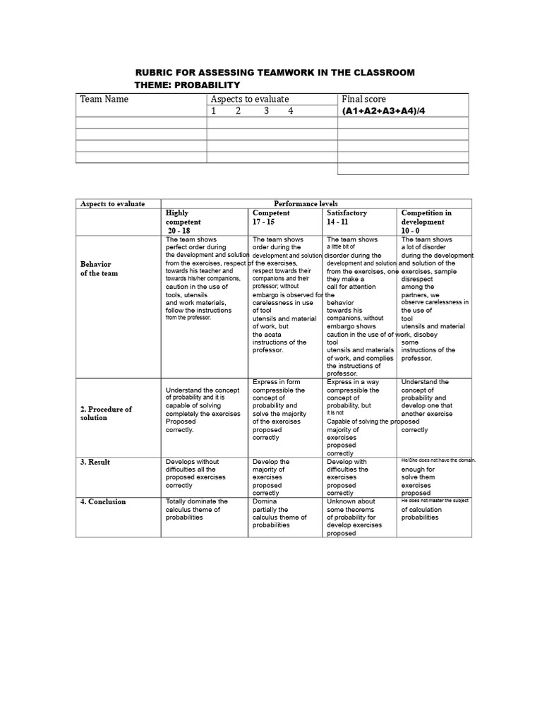Rubric For Evaluating Probability | PDF