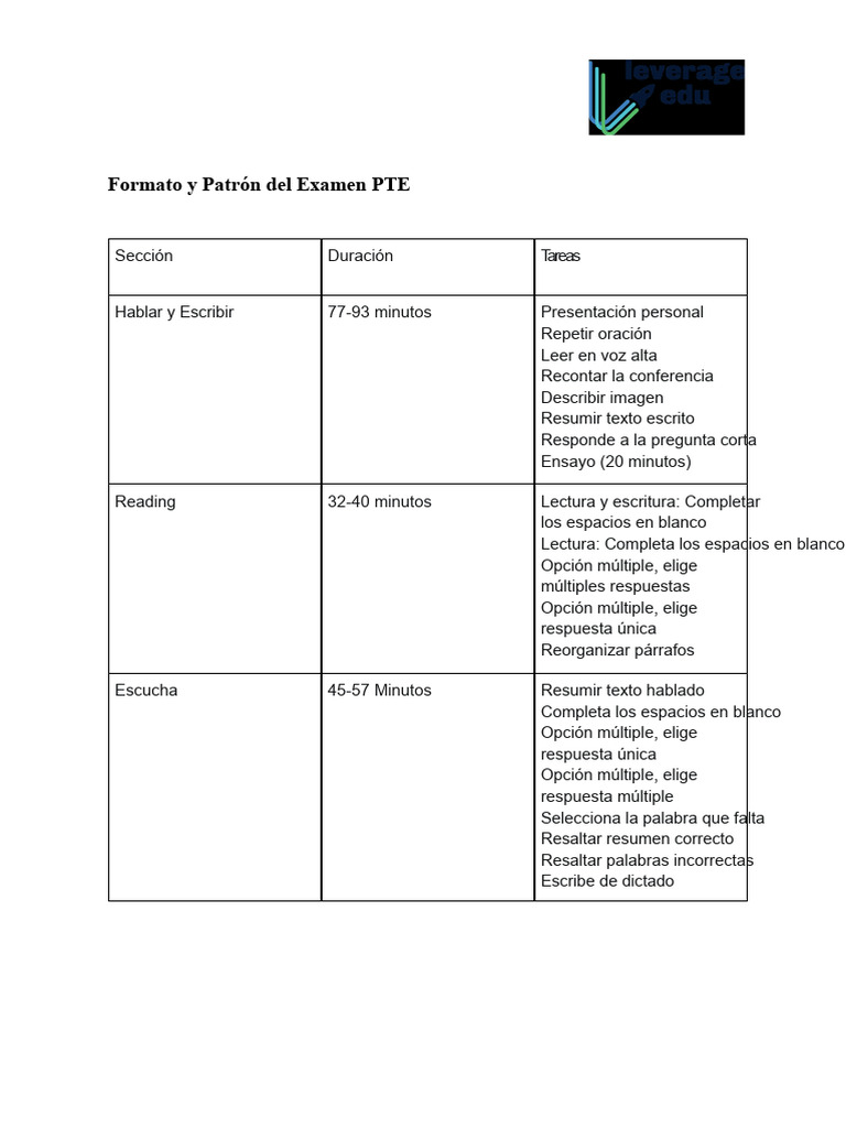 Formato del Examen PTE: Secciones y Tareas | PDF