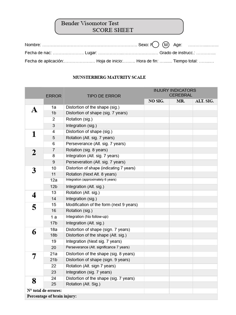 Grading Sheet - Bender Test | PDF | Human Diseases And Disorders ...