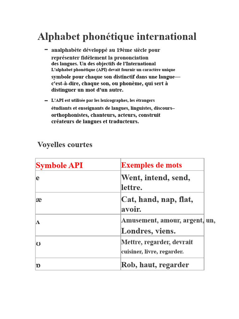 Guide de l'alphabet phonétique API | PDF | Phonétique | Alphabet