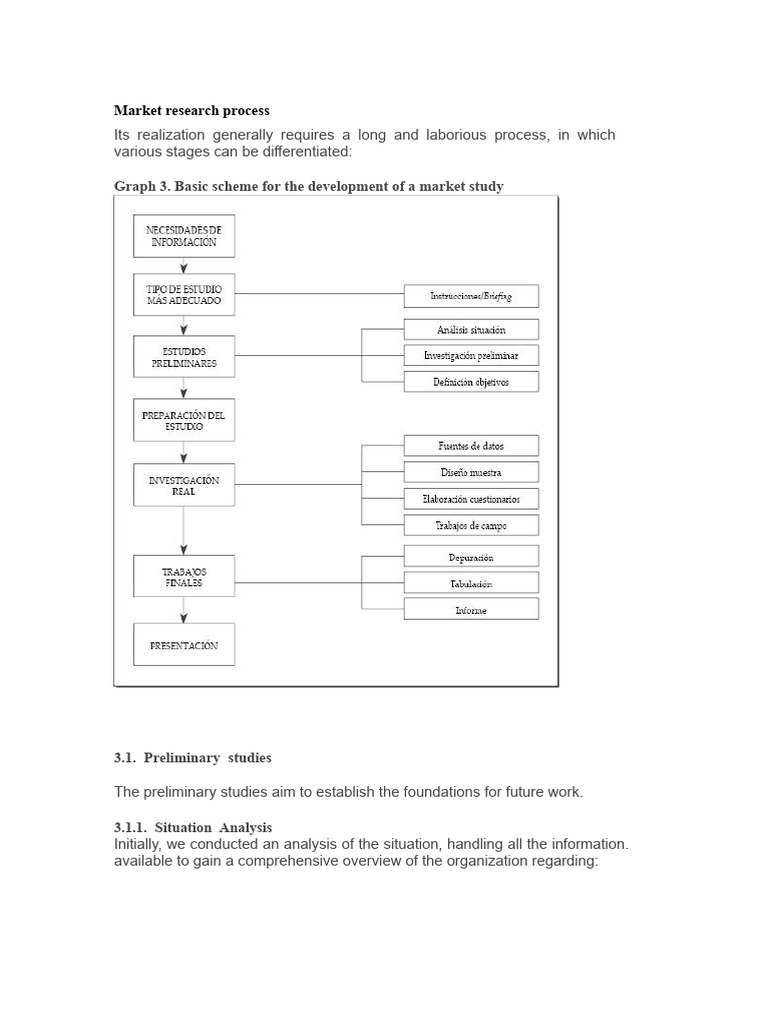 Preliminary Research Questionnaire | PDF | Survey Methodology ...