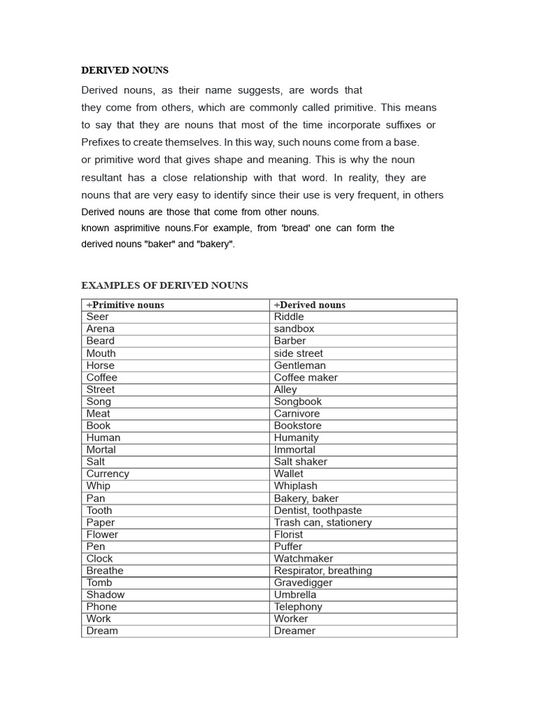 DERIVED NOUNS | PDF | Word | Noun