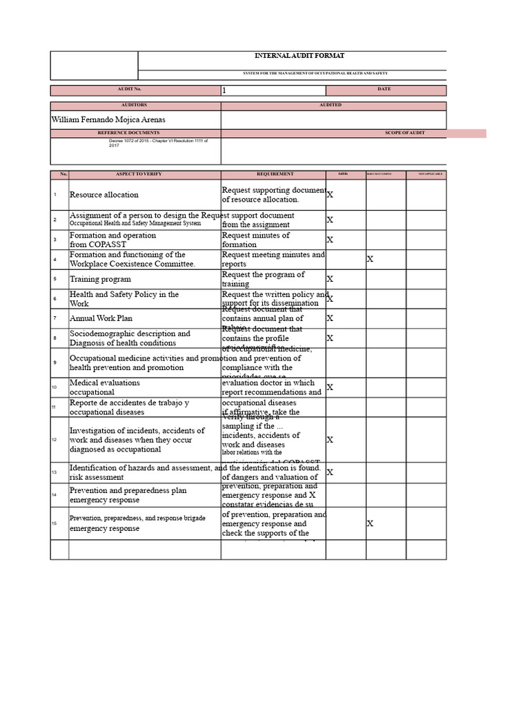 Internal Audit Format class today.xlsx | PDF | Occupational Safety And ...