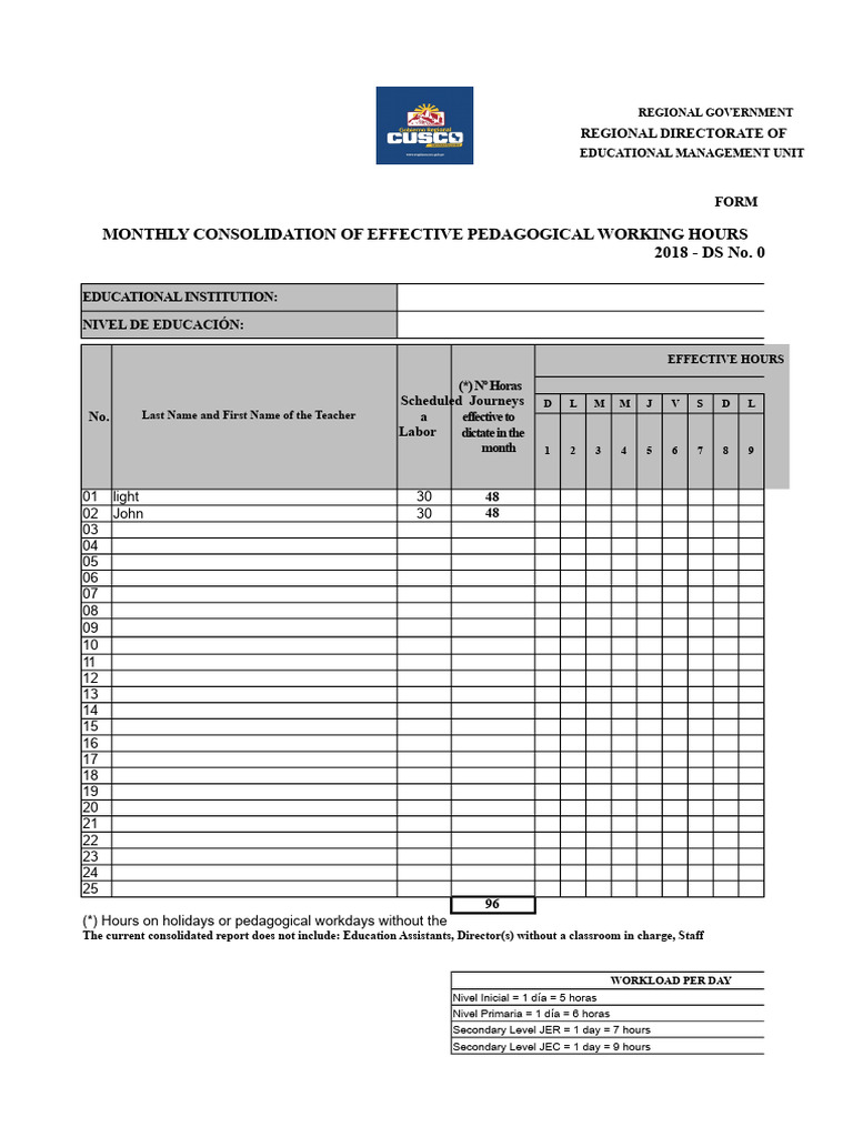 Effective Hours Format Initial and Primary | PDF | Learning