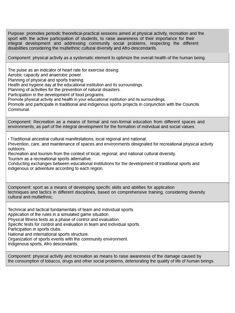 Physical Education Area of The Bolivarian Curriculum | PDF | Physical ...