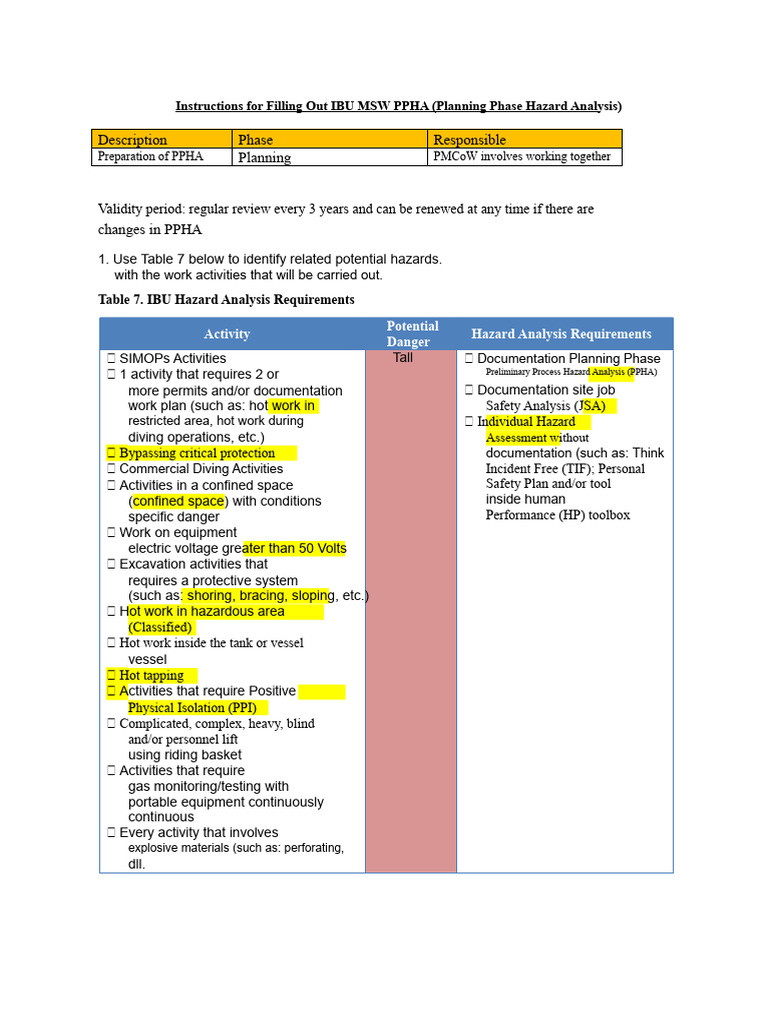 PPHA Instructions for Planning Phase | PDF | Hazards | Safety