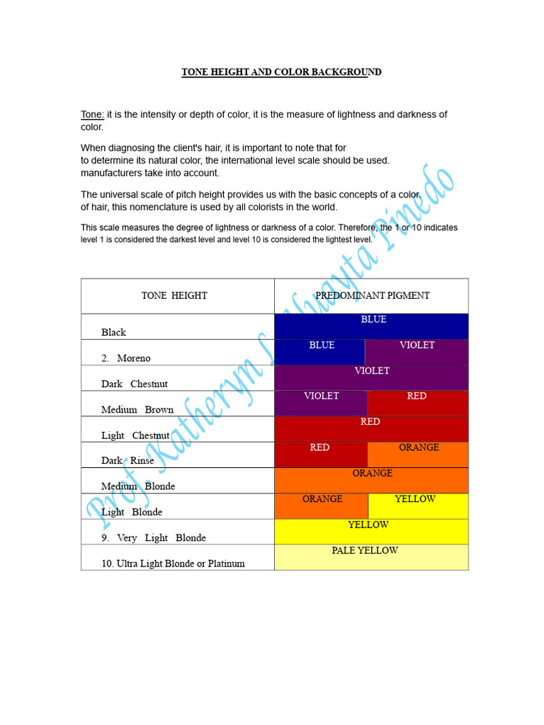 Height of Tone and Color Background of Hair Dye | PDF | Color | Blond