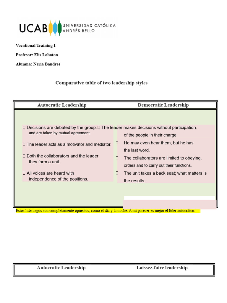 Leadership Styles Comparison Guide | PDF | Leadership ...