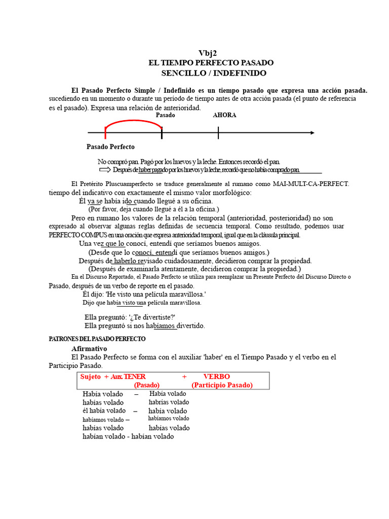 Pasado Perfecto Simple | PDF | Oración (Lingüística) | Verbo