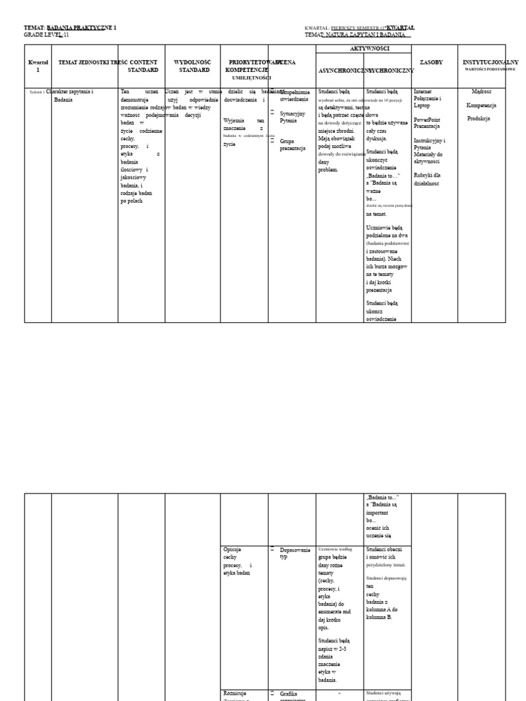 Mapa Programu - Praktyczne Badania 1 | PDF