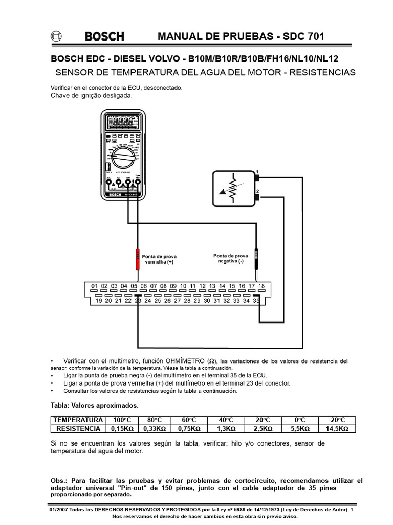Bosch Edc PDF | PDF | Conector eléctrico | Electromagnetismo