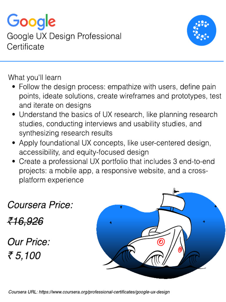 Google UX Design Certificate Overview | PDF