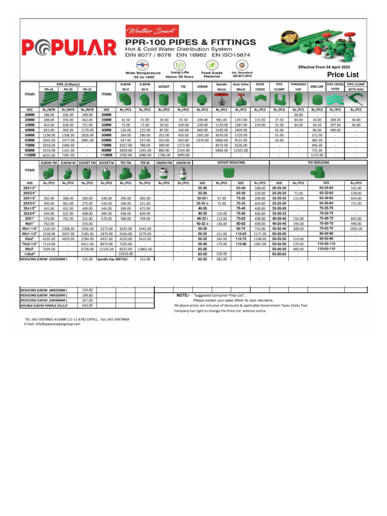 Current Popular PPR Pipe Price List 04 April 2025.Jpg | PDF