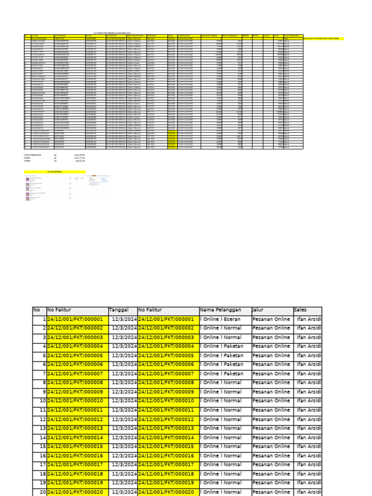 List Order Pengiriman Tanggal 05 DESEMBER 2024 Untuk (Tanggal 06 ...