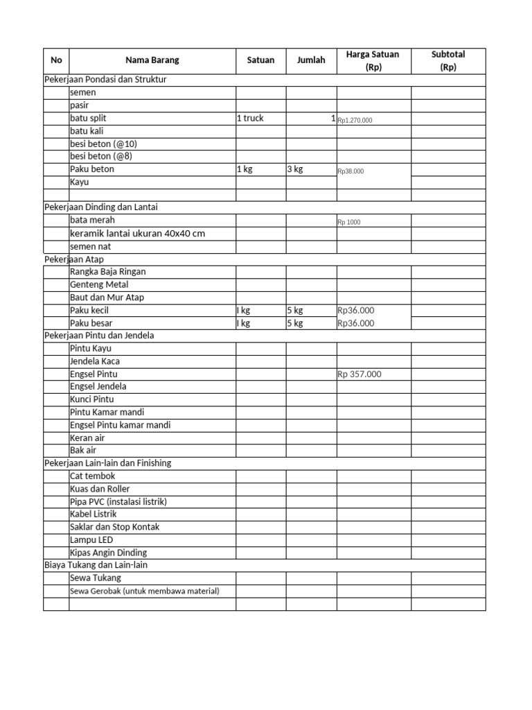 Rincian Biaya Material Konstruksi | PDF