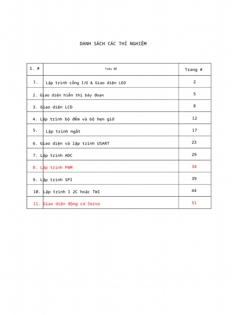Microcontroller Based System Design_Lab_Manual | PDF