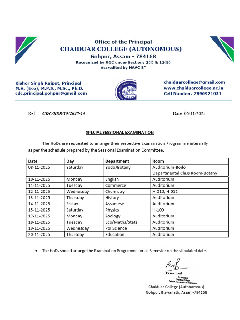 Programme Sessional 2nd Spl | PDF