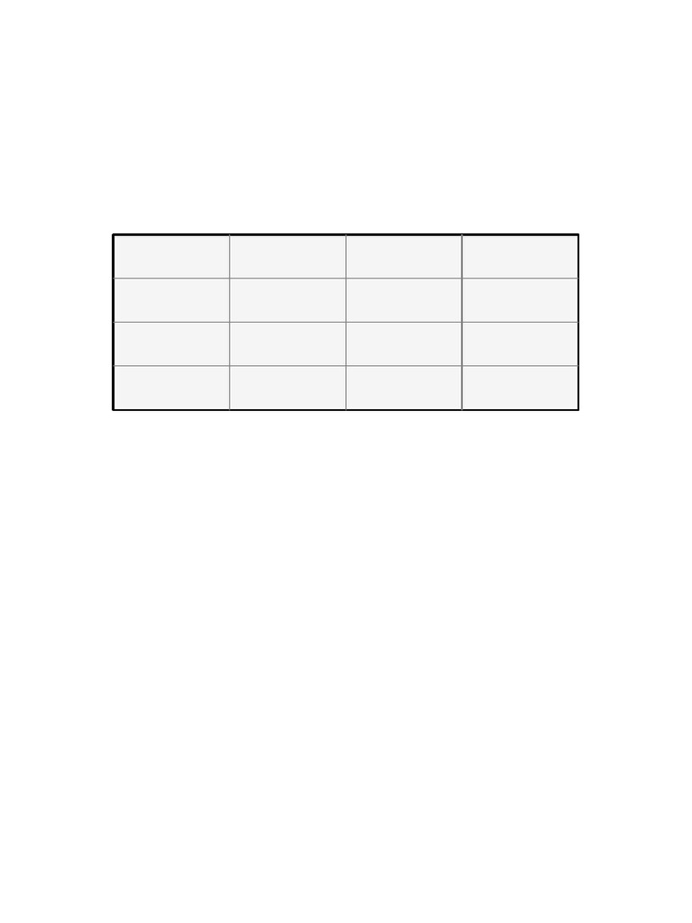 Soft C and G Word Sorting Game | PDF