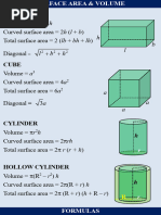 Class 10 Surface Area and Volume Formula Sheet | PDF