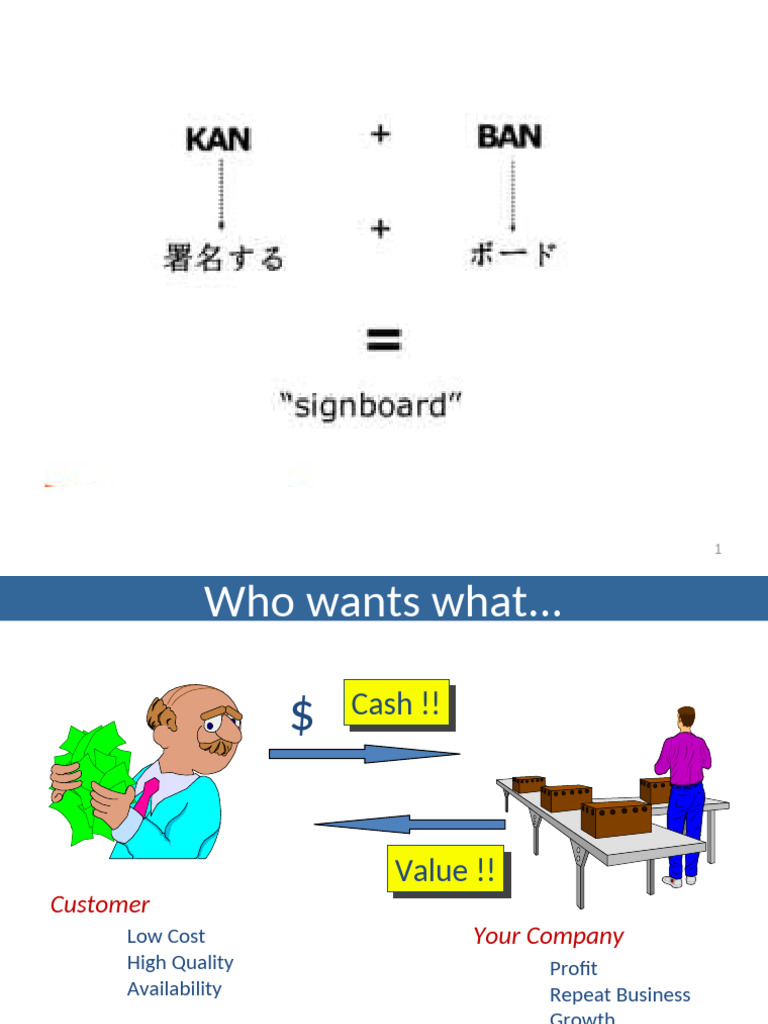 Kanban for Ie - Garment Manufacturing | PDF | Lean Manufacturing ...