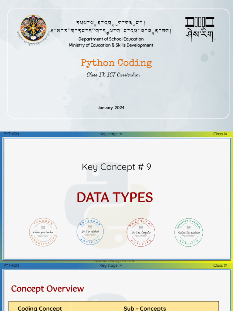 9. Class 9_Data Types (1) | PDF | Data Type | Boolean Data Type