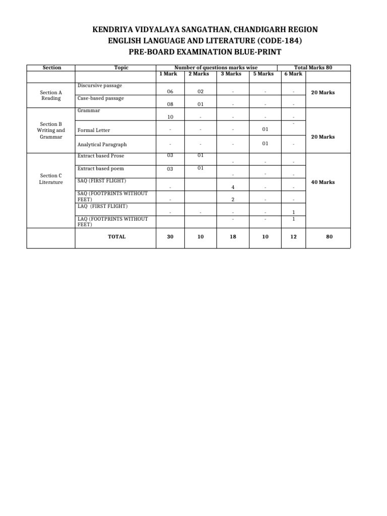 10 PB - 01 English Blue Print | PDF