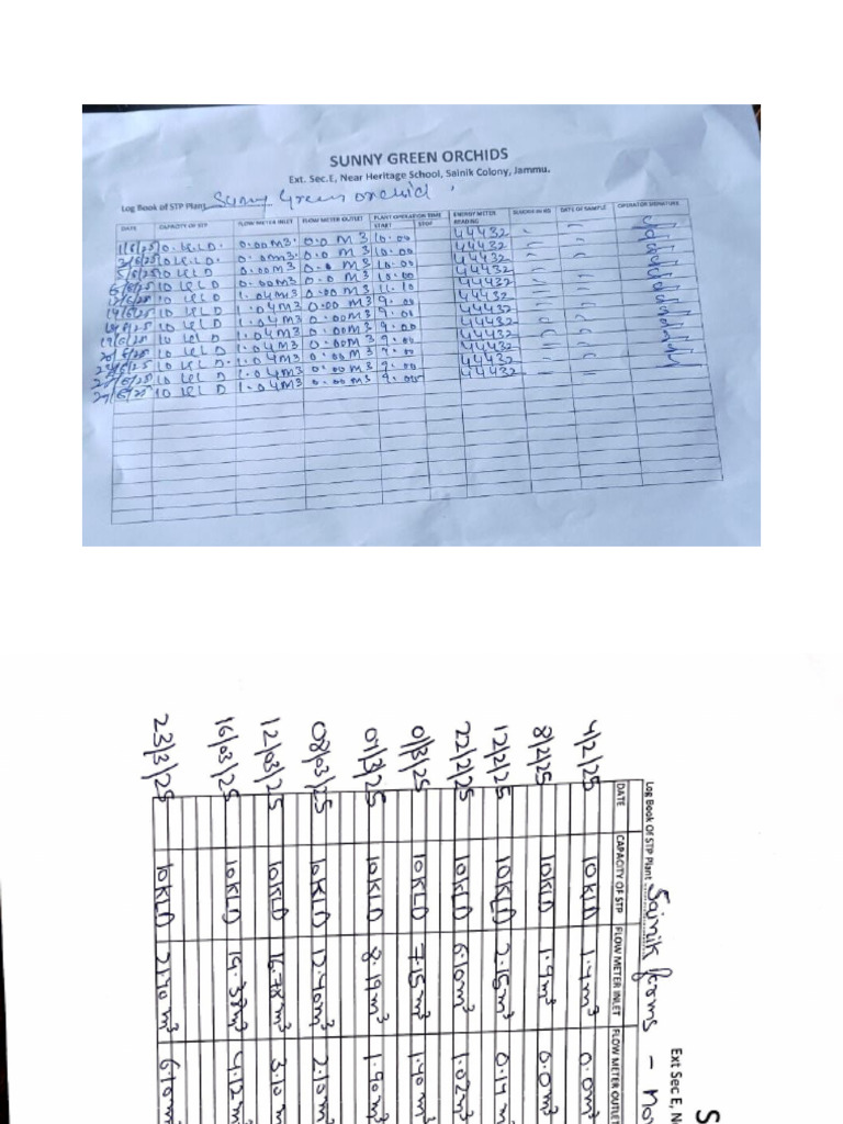Log Book of The STP ETP For One Month Before The Application Filing ...