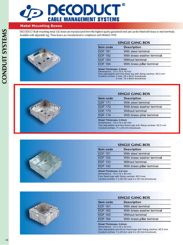 Decoduct Back Box | PDF