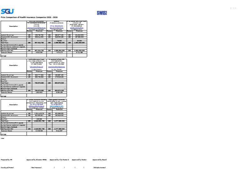Health Insurance Price Comparison 2025-2026 | PDF | Insurance
