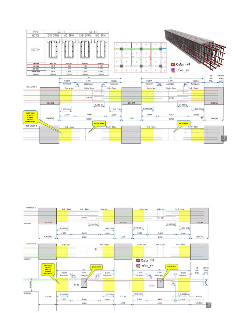 Bbs 2 Pdf